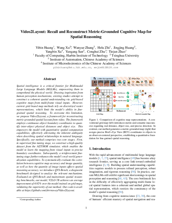 (PDF) Video2Layout: Recall and Reconstruct Metric-Grounded Cognitive ...