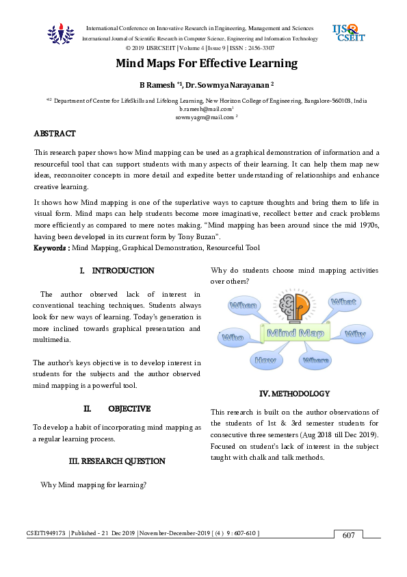 (PDF) Mind Maps for Effective Learning