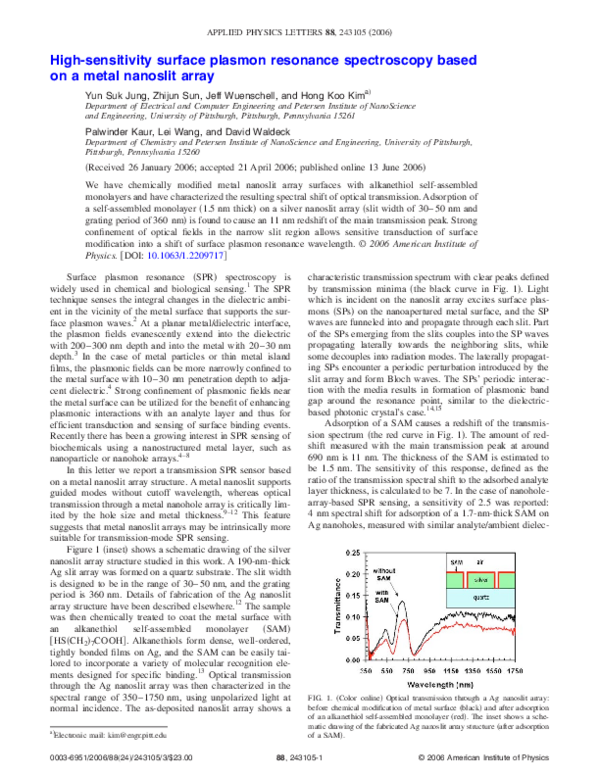 (PDF) High-sensitivity surface plasmon resonance spectroscopy based on ...