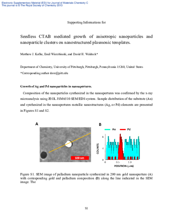 (PDF) Seedless CTAB mediated growth of anisotropic nanoparticles and ...