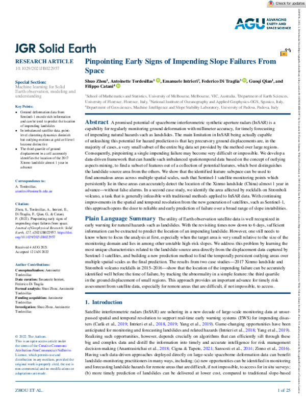 (PDF) Pinpointing Early Signs of Impending Slope Failures From Space