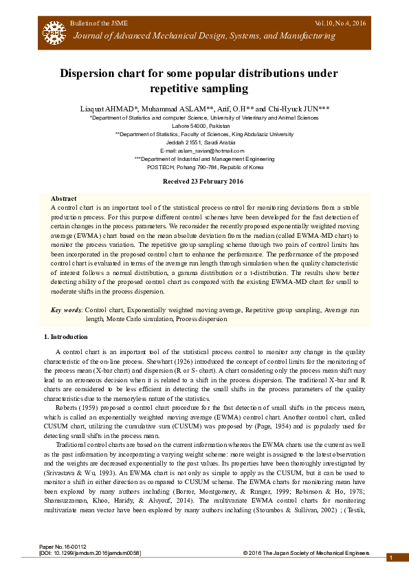 (PDF) Dispersion chart for some popular distributions under repetitive ...