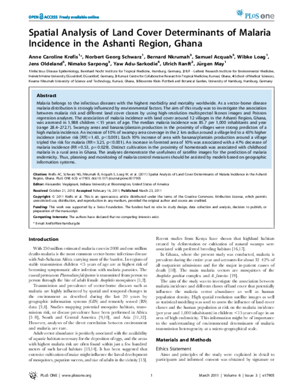 (PDF) Spatial Analysis of Land Cover Determinants of Malaria Incidence ...