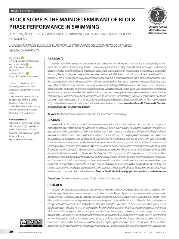 (PDF) Block Slope is the Main Determinant of Block Phase Performance in ...