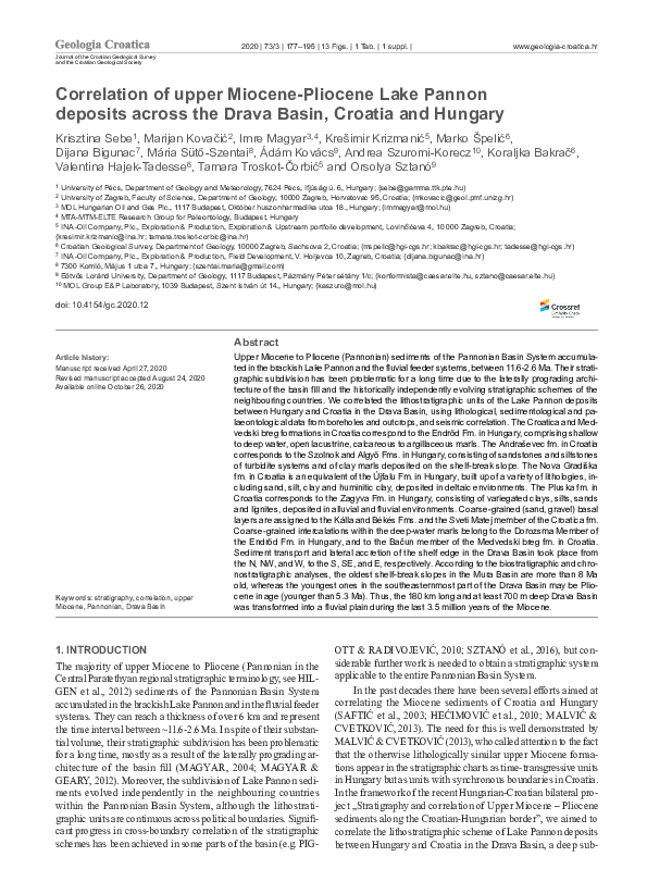 (PDF) Correlation of upper Miocene–Pliocene Lake Pannon deposits across ...