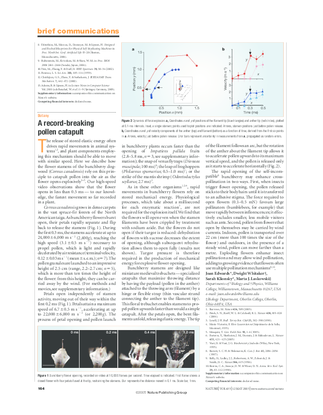 (PDF) Botany: A Record-Breaking Pollen Catapult