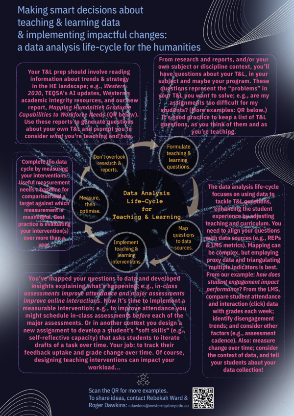 (PDF) Making smart decisions about teachign and learning data and ...