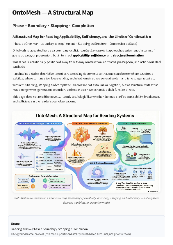 (PDF) OntoMesh — A Structural Map : Bounded Completion of a Meta ...
