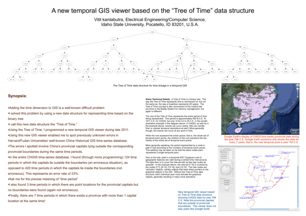 (PDF) A new temporal GIS viewer based on the “Tree of Time” data structure