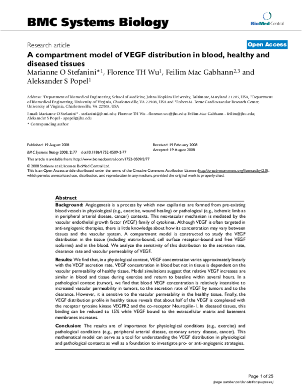 (PDF) A compartment model of VEGF distribution in blood, healthy and ...