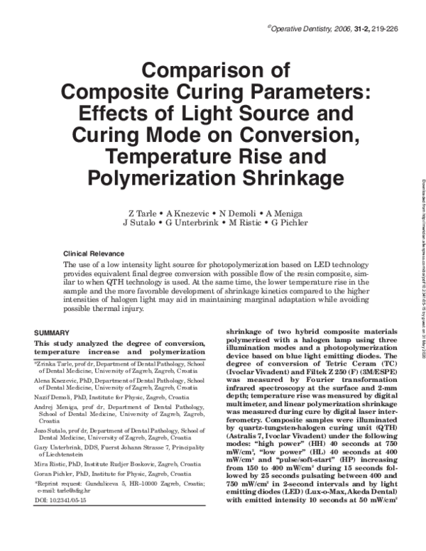 (PDF) Comparison of Composite Curing Parameters: Effects of Light ...