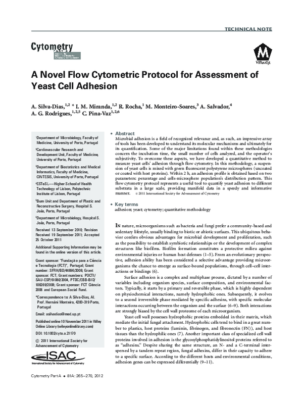 (PDF) A novel flow cytometric protocol for assessment of yeast cell ...