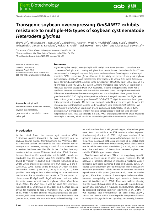 (PDF) Transgenic soybean overexpressing GmSAMT1 exhibits resistance to ...