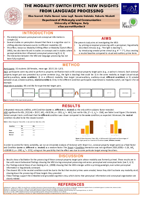 (PDF) The modality-switch effect: New insights from language processing
