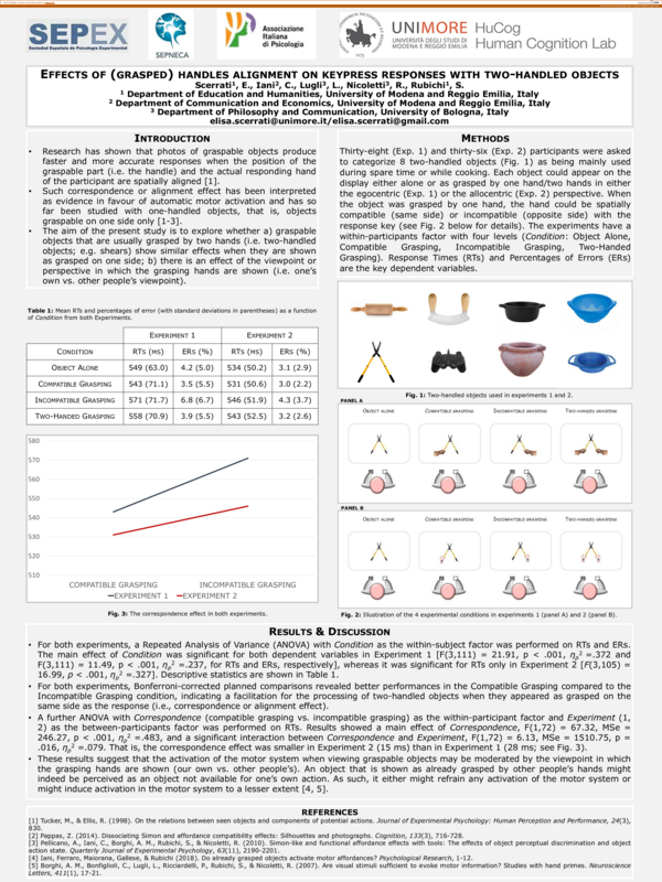 (PDF) Effects of (grasped) handles alignment on keypress responses with ...