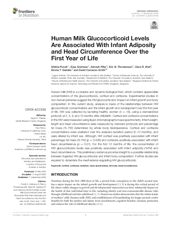 (PDF) Human Milk Glucocorticoid Levels Are Associated With Infant ...