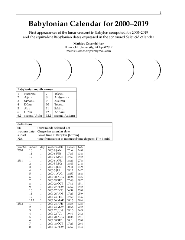 (PDF) Babylonian Calendar for 2000-2019