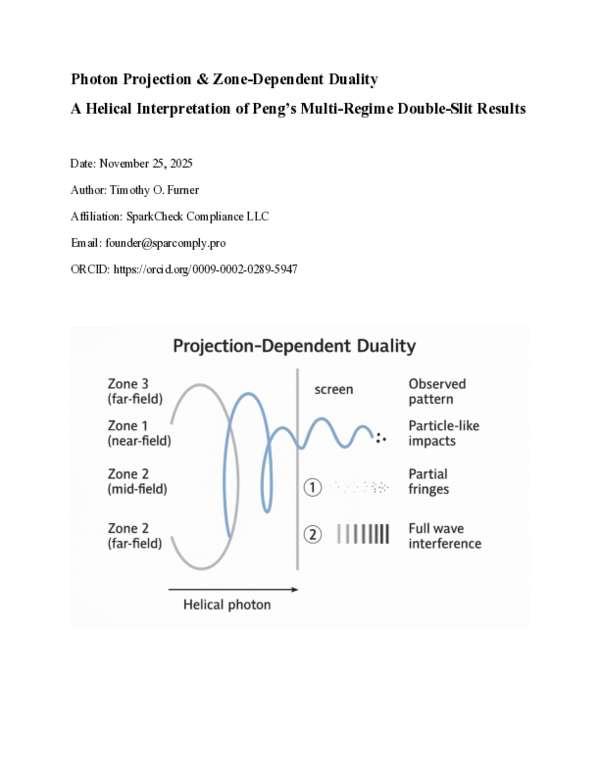 (PDF) Photon Projection & Zone-Dependent Duality A Helical ...