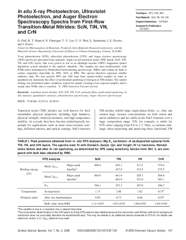 (PDF) In situ X-ray Photoelectron, Ultraviolet Photoelectron, and Auger ...