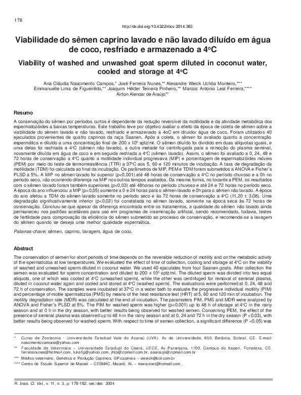 (PDF) Viabilidade do sêmen caprino lavado e não lavado diluído em água ...
