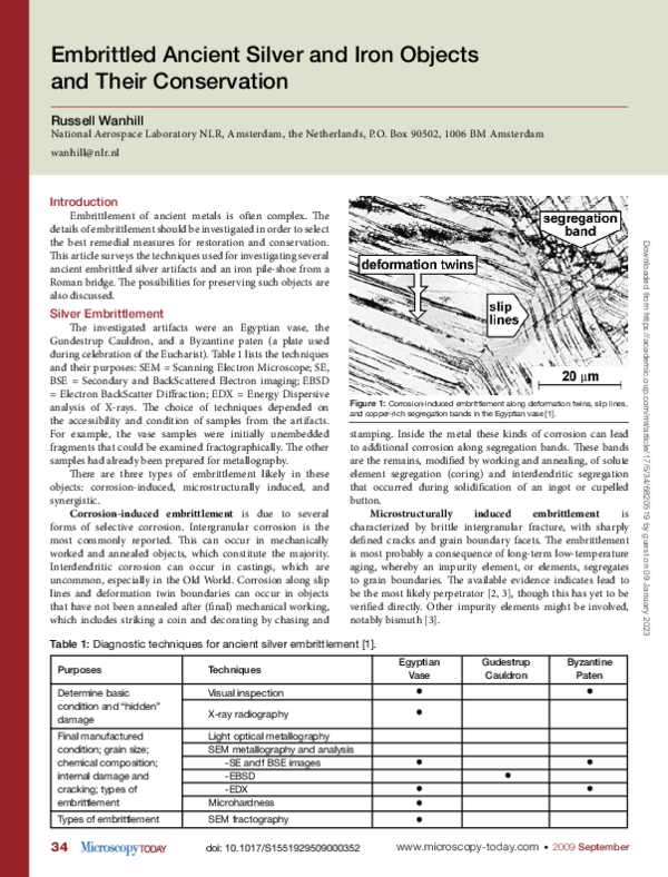 (PDF) Embrittled Ancient Silver and Iron Objects and Their Conservation