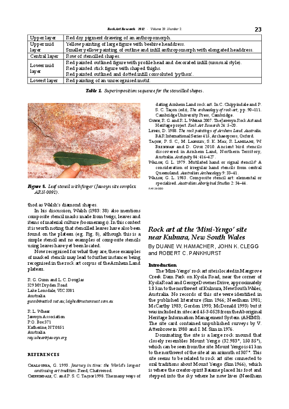 (PDF) Rock Art at the “Mini-Yengo” site near Kulnura, New South Wales