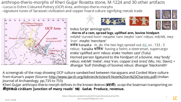 (PDF) Anthropo therio morphs of Kheri Gujjar Rosettastone M 1224 and 30 ...