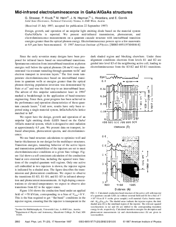 (PDF) Mid-infrared electroluminescence in GaAs/AlGaAs structures