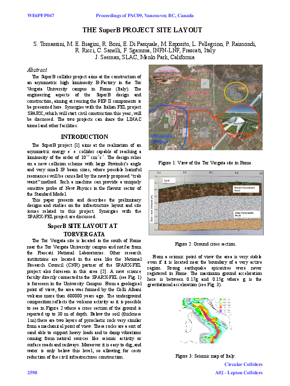 (PDF) The SuperB Project Site Layout
