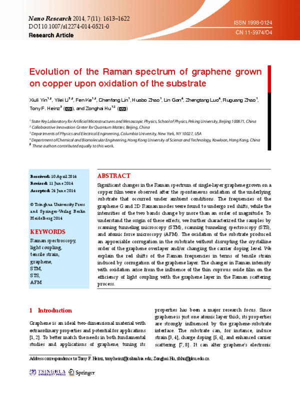 (PDF) Evolution of the Raman spectrum of graphene grown on copper upon ...