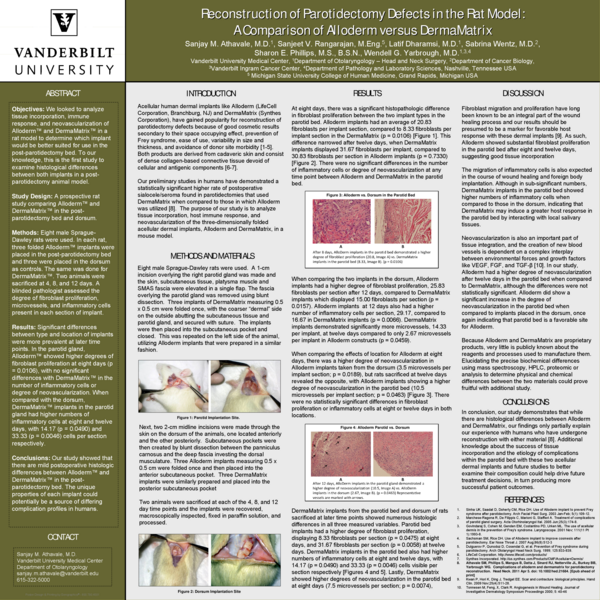 (PDF) Reconstruction of Parotidectomy Defects in the Rat Model: A ...