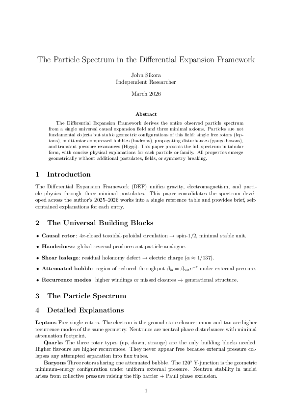 (PDF) The Particle Spectrum in the Differential Expansion Framework