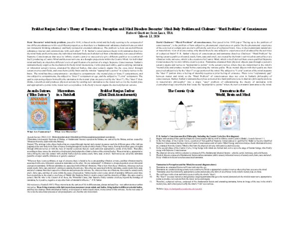 (PDF) Poster Shows How Prabhat Ranjan Sarkar's Theory of Tanmatras ...