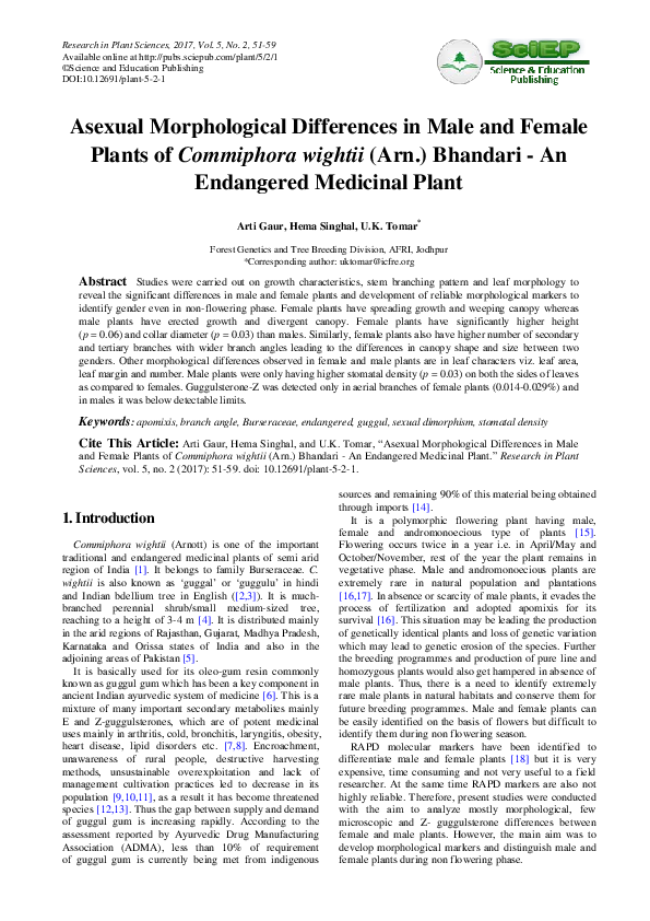 (PDF) Asexual Morphological Differences in Male and Female Plants of ...