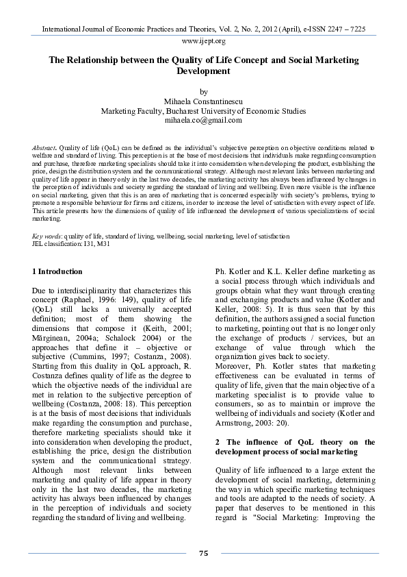 Quality of life in USA