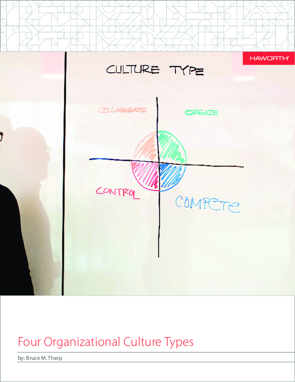 (PDF) Four Organizational Culture Types