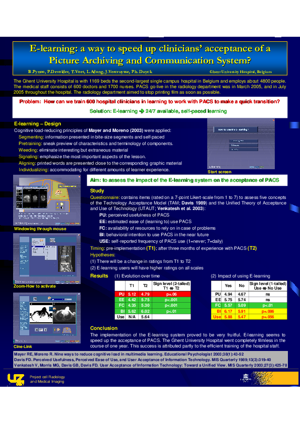 (PDF) How about the end-users? Critical factors during the ...