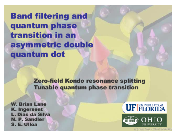 (PPT) Band Filtering and Quantum Phase Transition In An Asymmetric ...