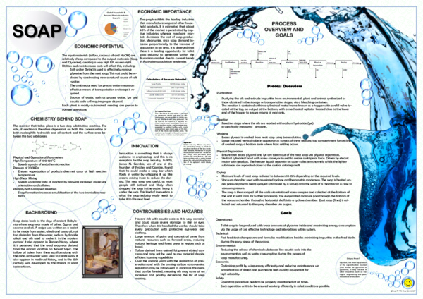 (PDF) Soap Manufacturing Poster Sem 2 Year 2
