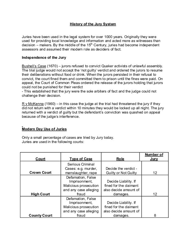 (DOC) History of the Jury System