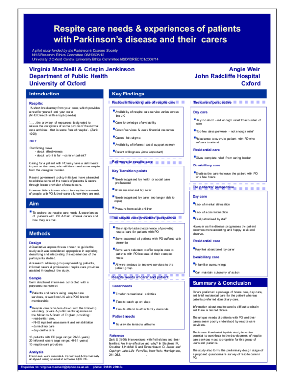 (PPT) Respite Care for People with Parkinsons- Poster 2008