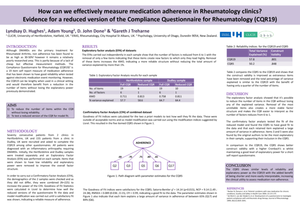 (PDF) How can we effectively measure medication adherence in ...