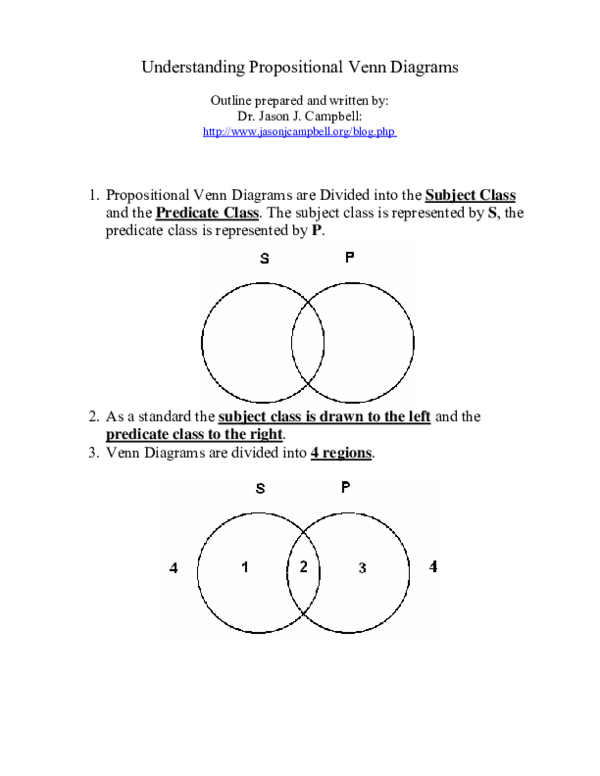(PDF) Constructing_Venn_Diagrams