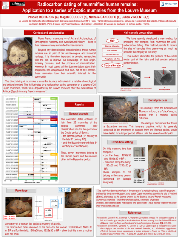 (PDF) Poster: Radiocarbon dating of mummified human remains ...