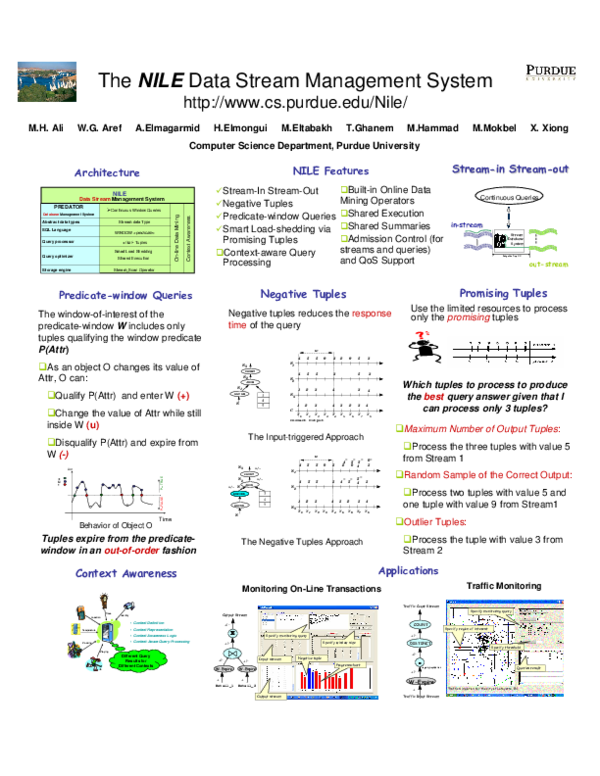 (PDF) The Nile Data Stream Management System
