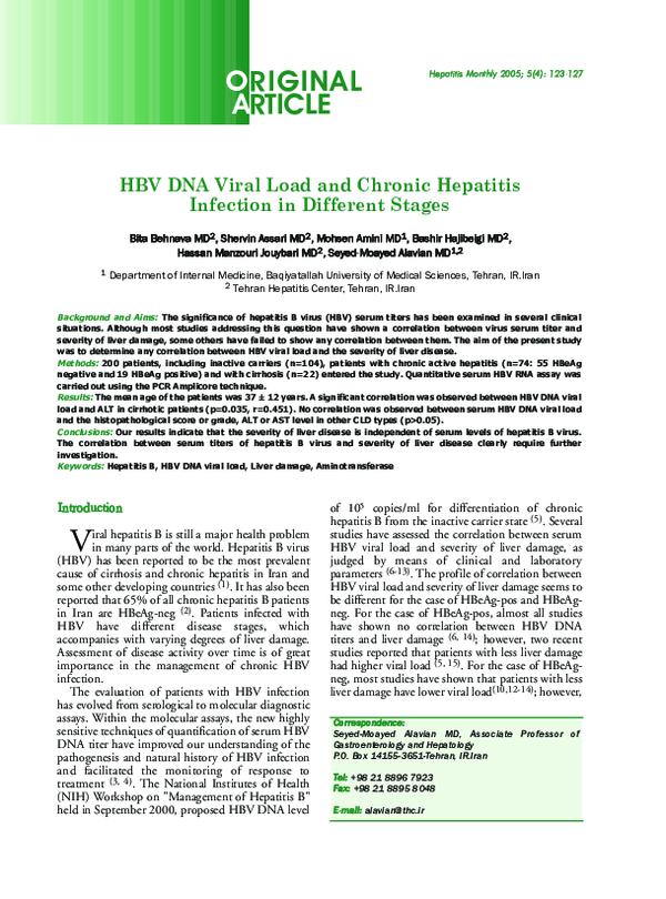 (PDF) HBV DNA viral load and chronic hepatitis infection in different ...