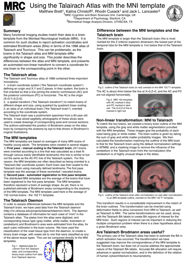(PDF) Using the Talairach atlas with the MNI template