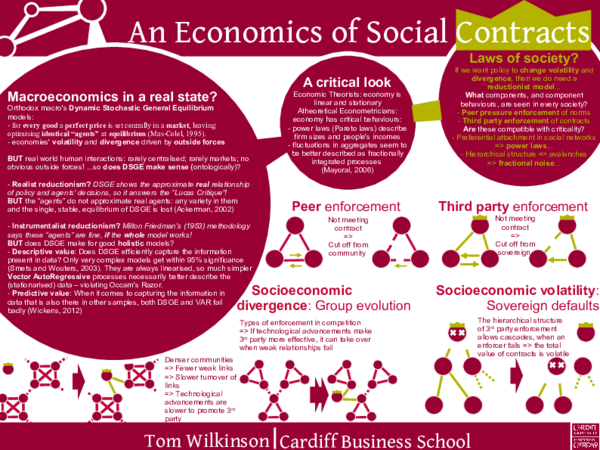 (PDF) Poster: An Economics of Social Contracts