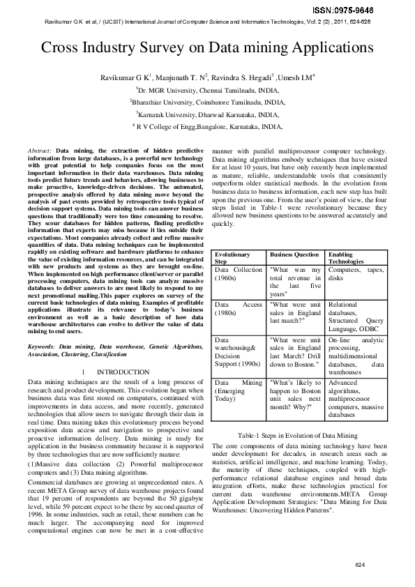 (PDF) Cross Industry Survey on Data mining Applications