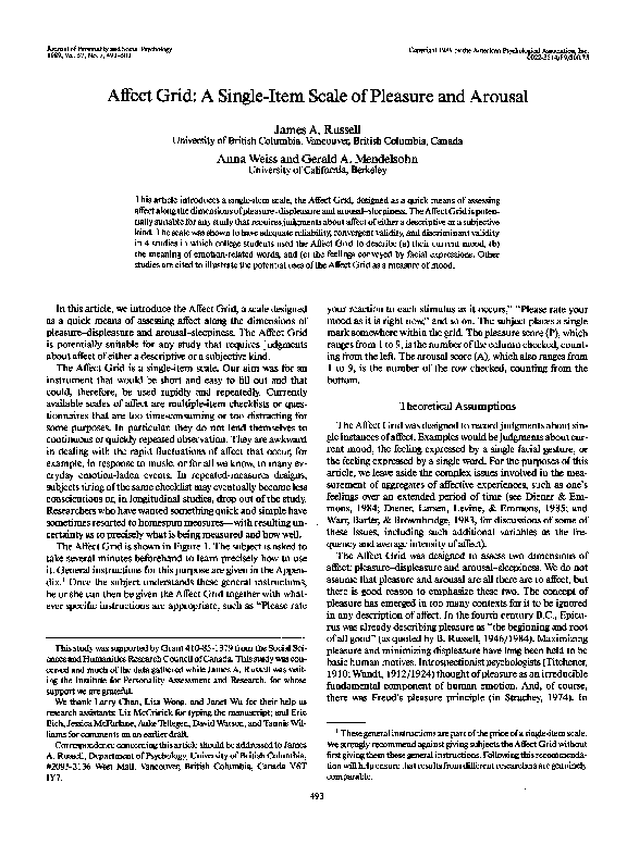 (PDF) Affect Grid: A single-item scale of pleasure and arousal